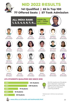 SILICA - NID | NIFT | NATA | UCEED Coaching Preparation