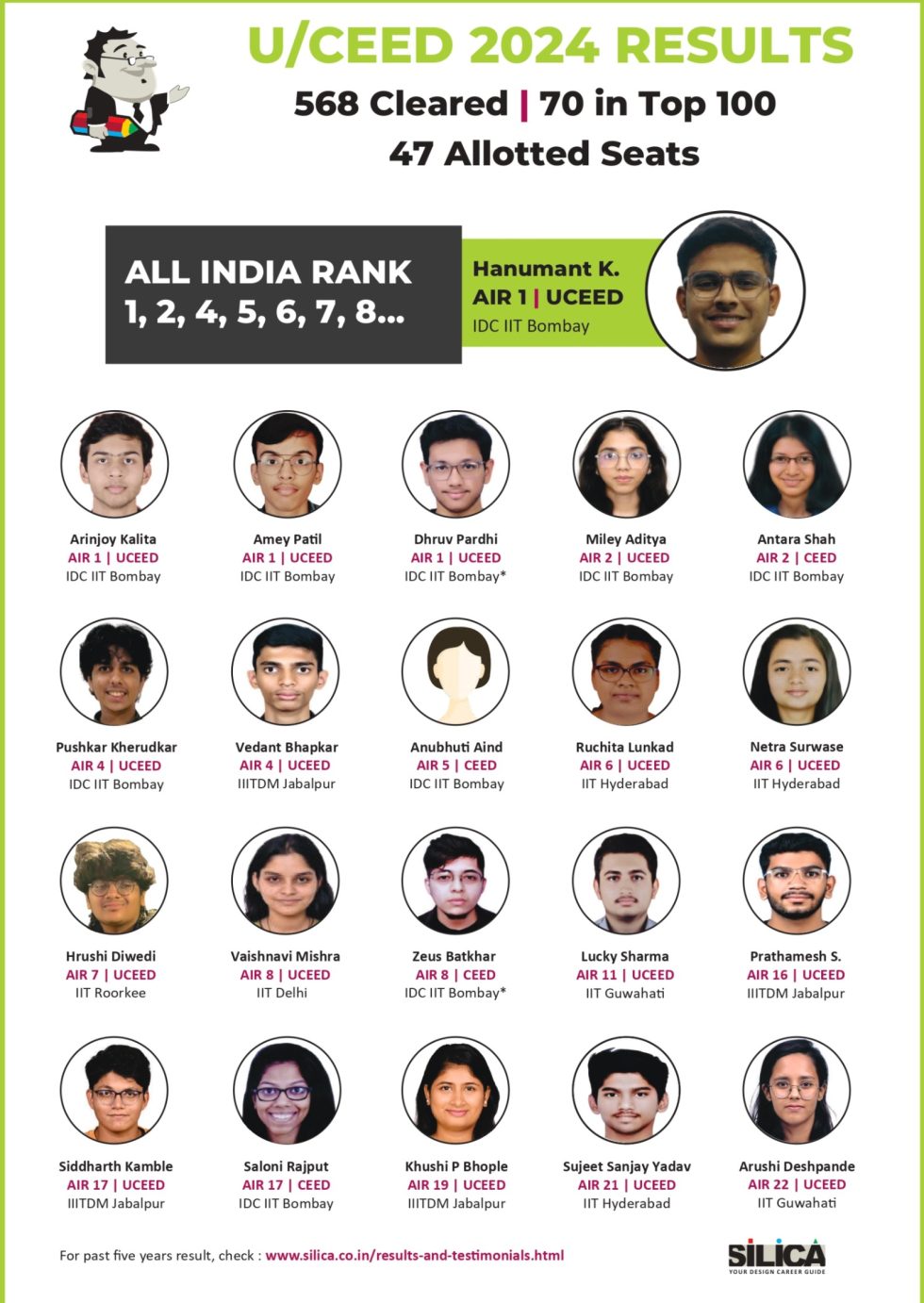 UCEED Online Coaching 2026 / 2027 | SILICA Institute