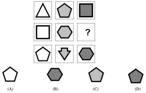 Free NID Sample Papers with Answer key (PDF) for 2025 – BDes & MDes