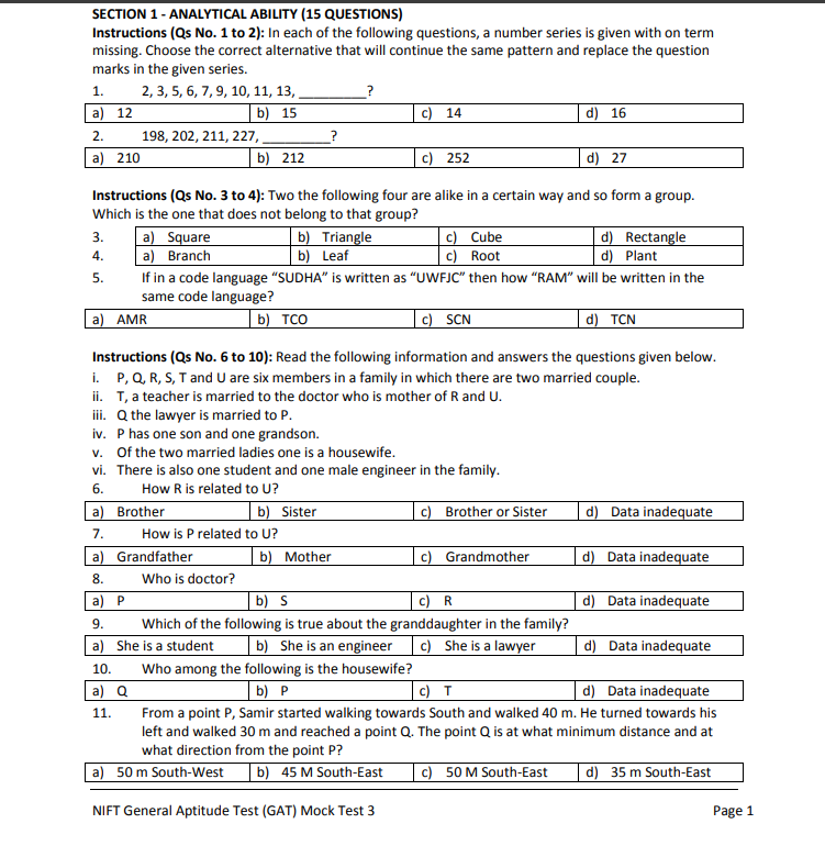 Download Free NIFT Sample Papers with Solutions PDF (2016-2025)